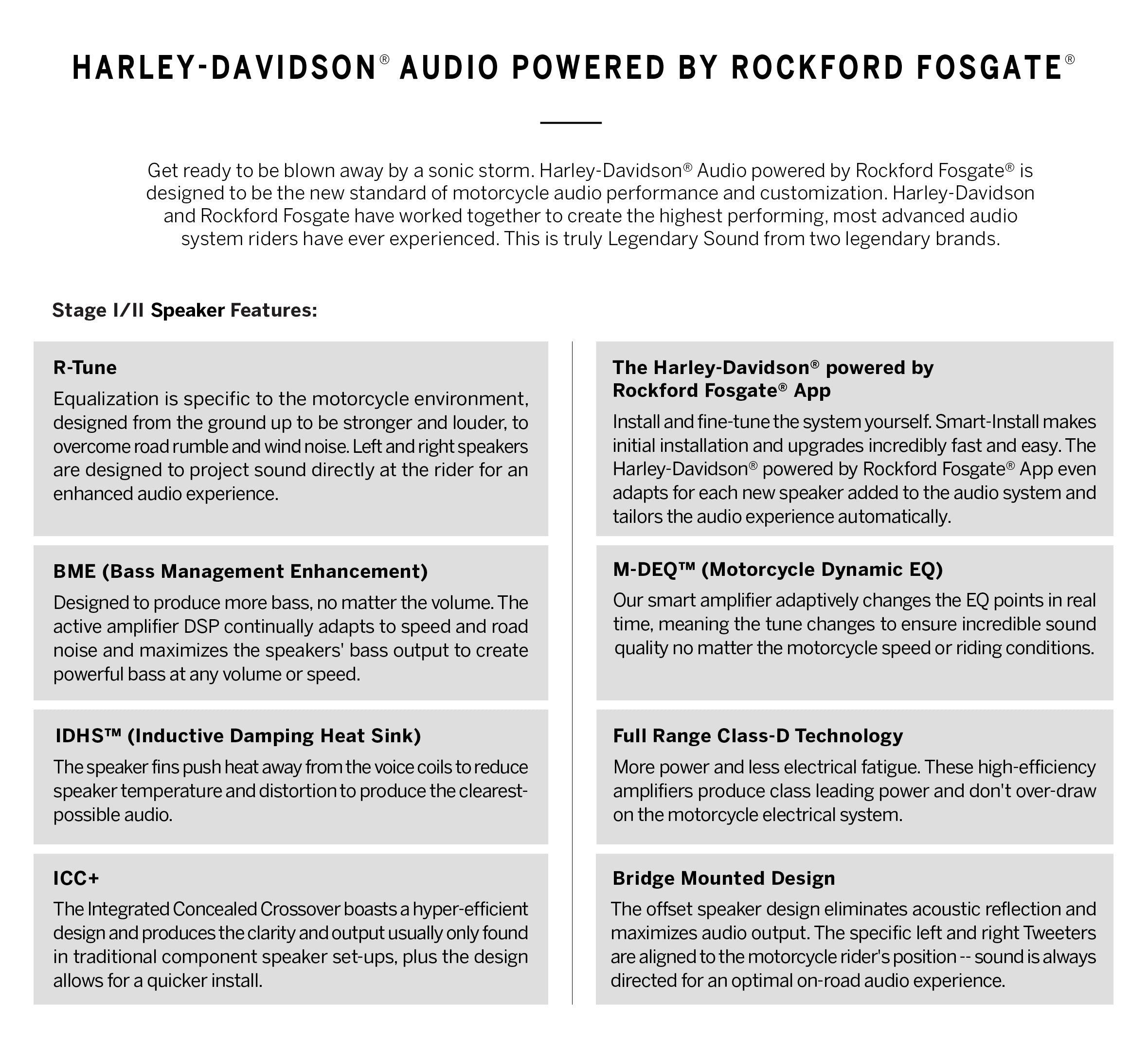 Harley-Davidson 76000986 Harley-Davidson Audio powered by Rockford Fos ...